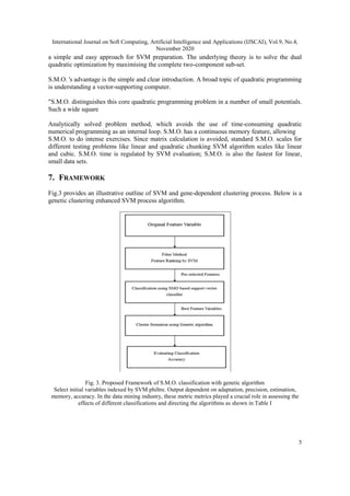 SVM &GA-CLUSTERING BASED FEATURE SELECTION APPROACH FOR BREAST CANCER DETECTION | PDF