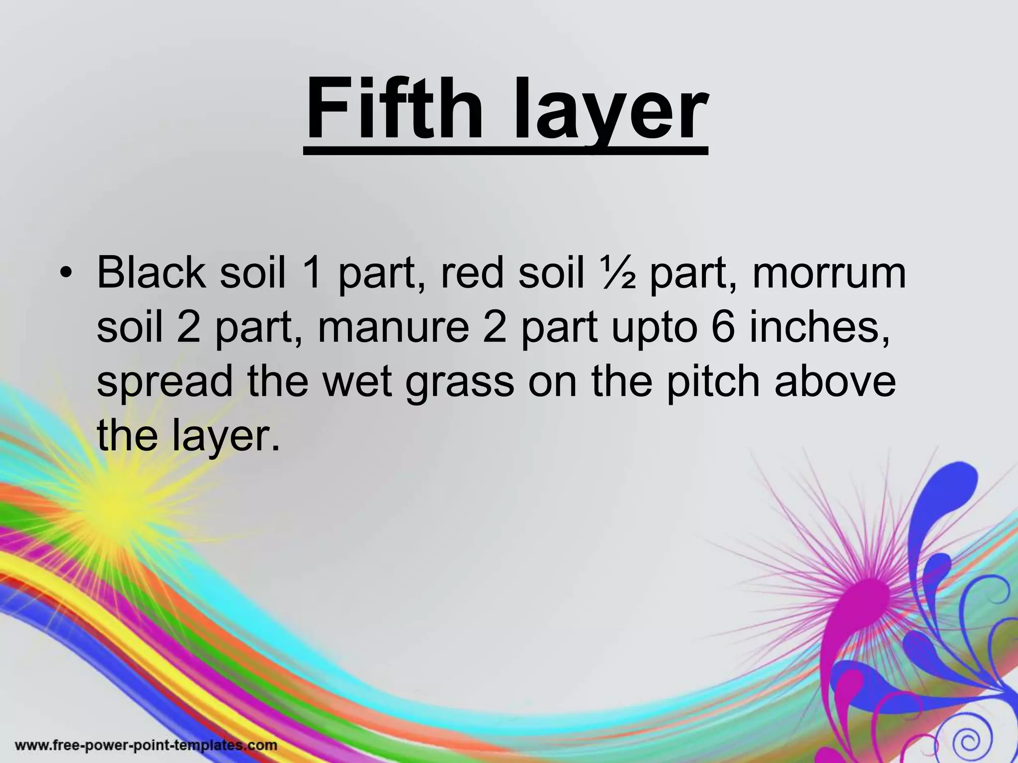 Preparation of CRICKET pitch | PPT