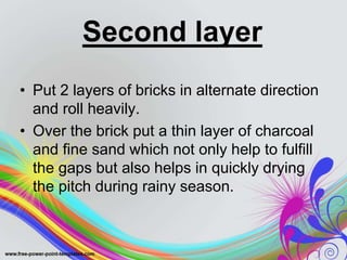 Preparation of CRICKET pitch | PPT