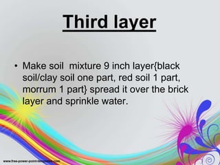 Preparation of CRICKET pitch | PPT