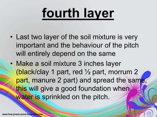 Preparation of CRICKET pitch | PPT
