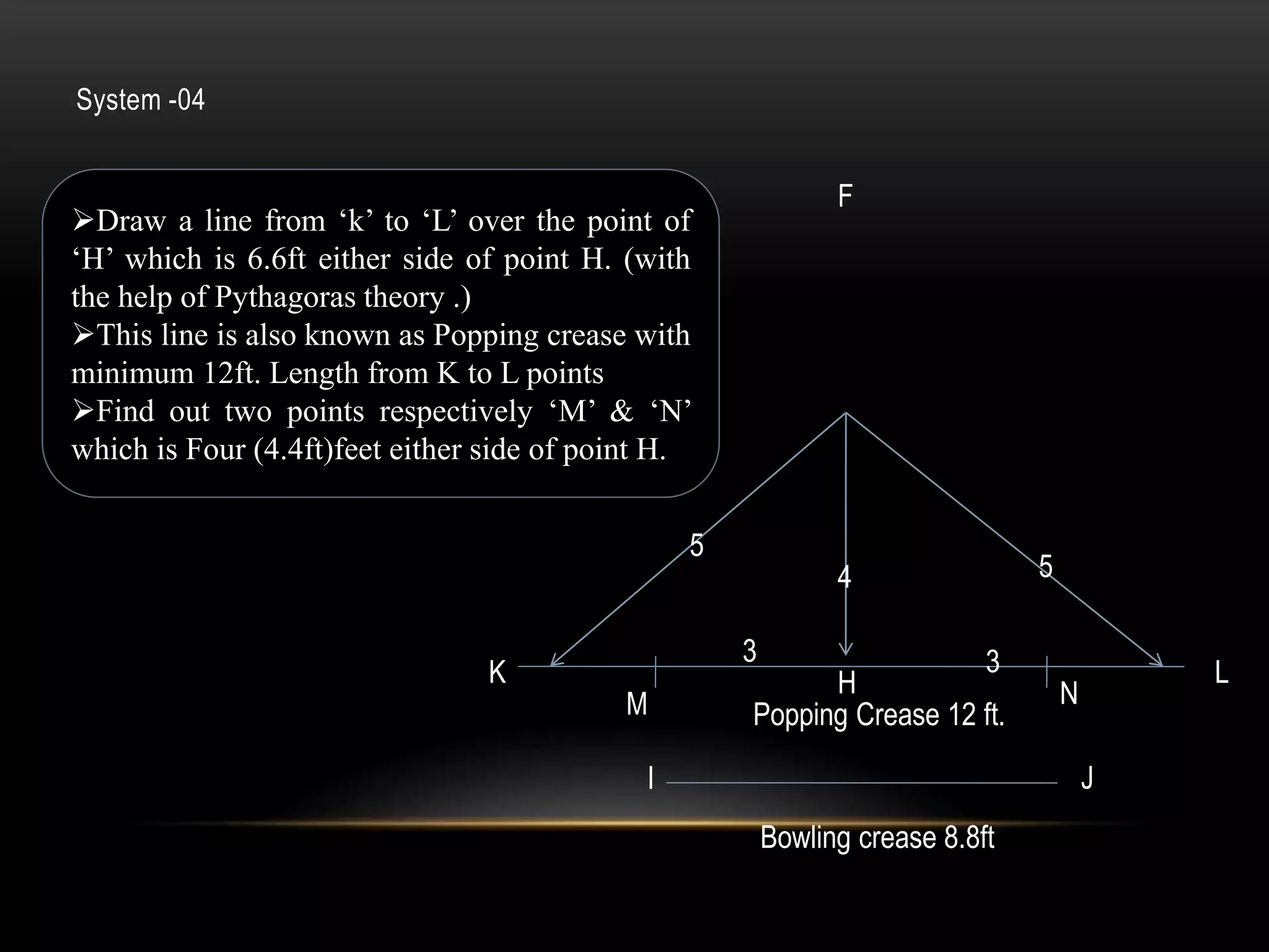 Layout and marking of Cricket pitch | PPTX