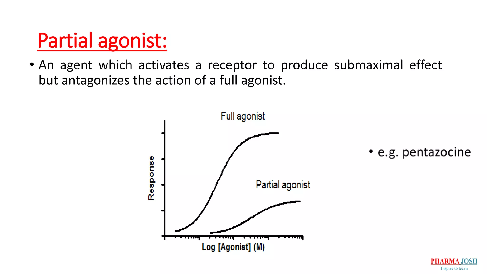 1. agonist and antagonist | PPTX