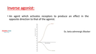 1. agonist and antagonist | PPT