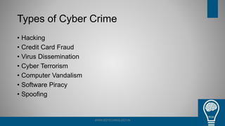 what is cyber crime and how it started | PPTX