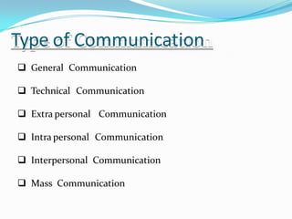 Communication, Communication Cycle, Types of Communication, Types of ...