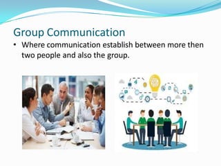 Communication, Communication Cycle, Types of Communication, Types of ...