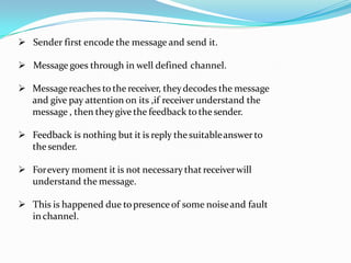 Communication, Communication Cycle, Types of Communication, Types of ...