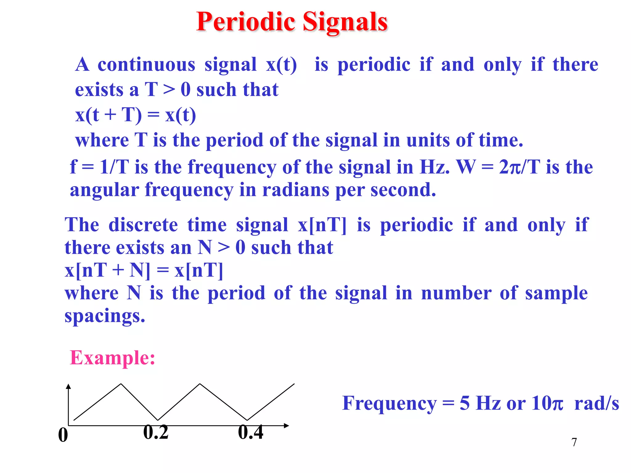 Signal and System, CT Signal DT Signal, Signal Processing(amplitude and ...
