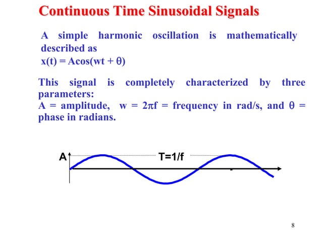 Signal and System, CT Signal DT Signal, Signal Processing(amplitude and ...