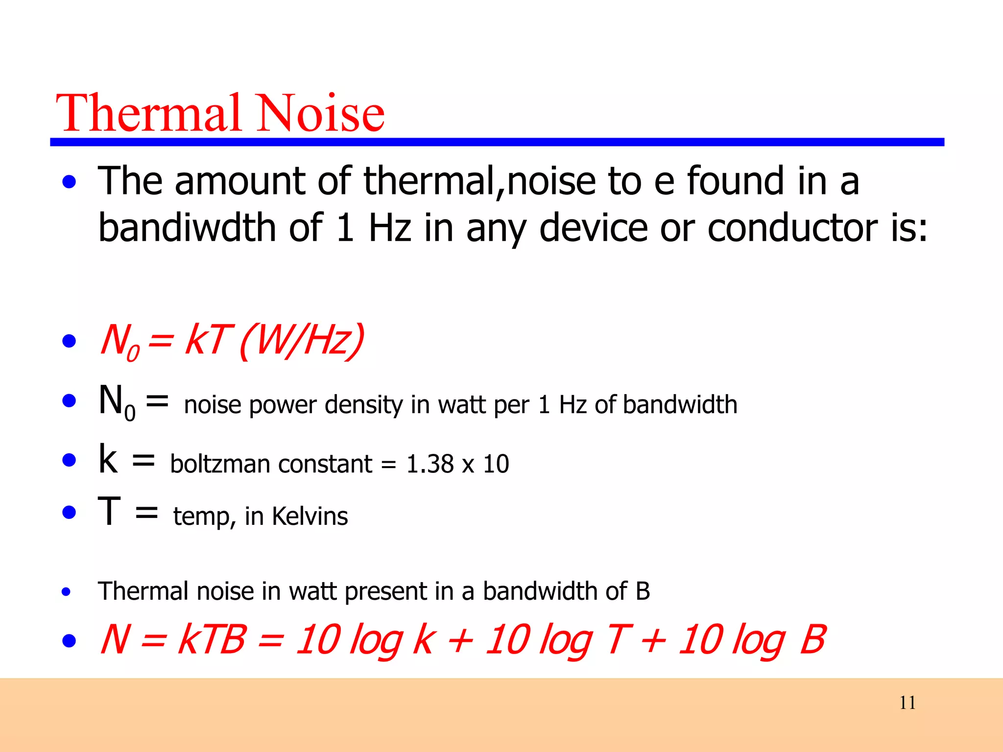Sampling Theorem, Quantization Noise and its types, PCM, Channel Capacity, Nyquist Bandwidth ...