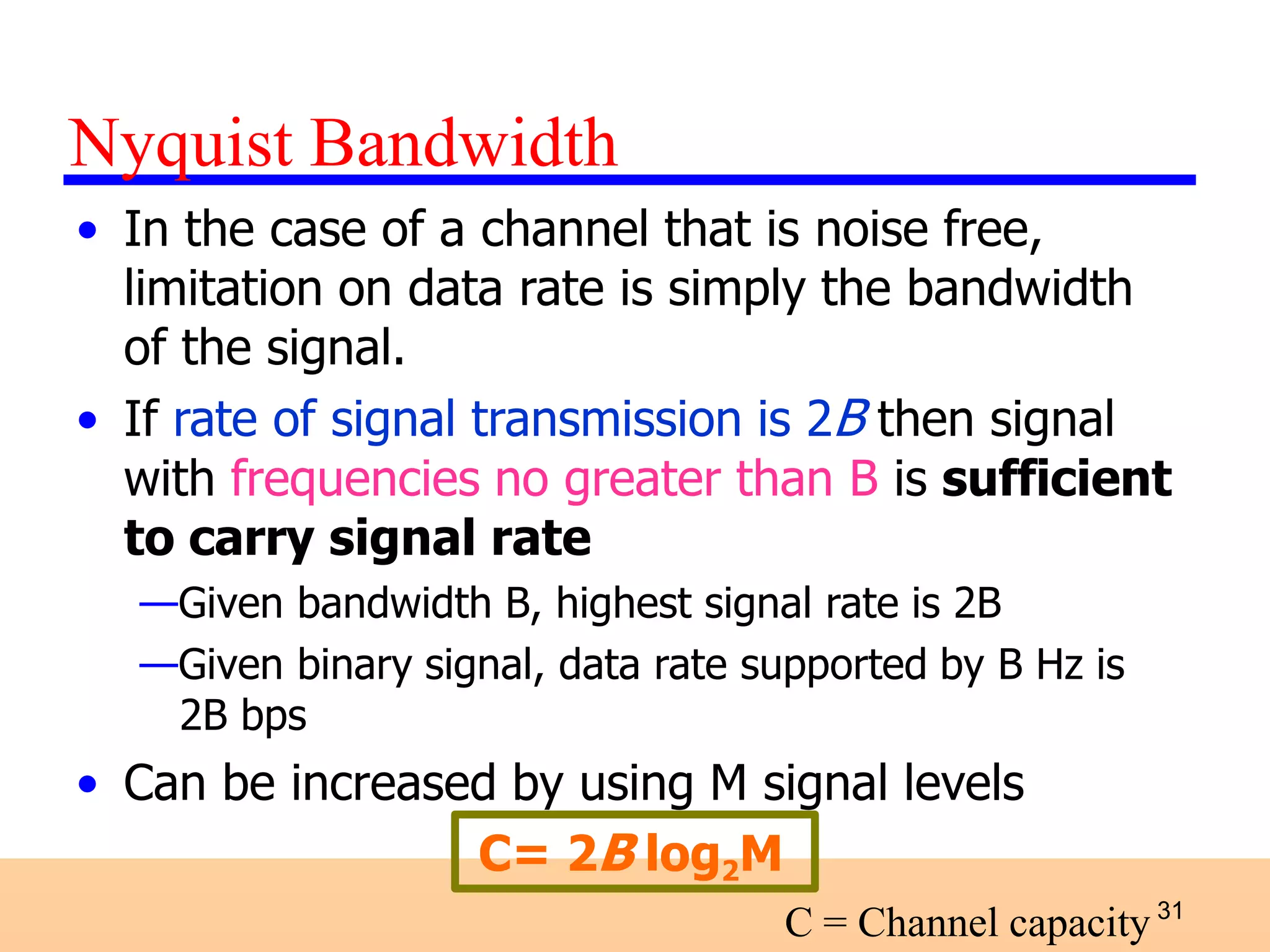 Sampling Theorem, Quantization Noise and its types, PCM, Channel Capacity, Nyquist Bandwidth ...