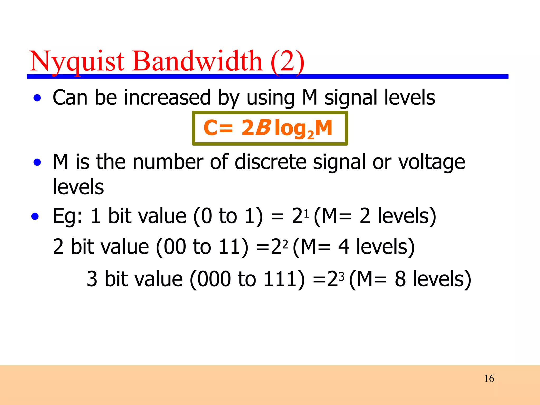 Sampling Theorem, Quantization Noise and its types, PCM, Channel ...