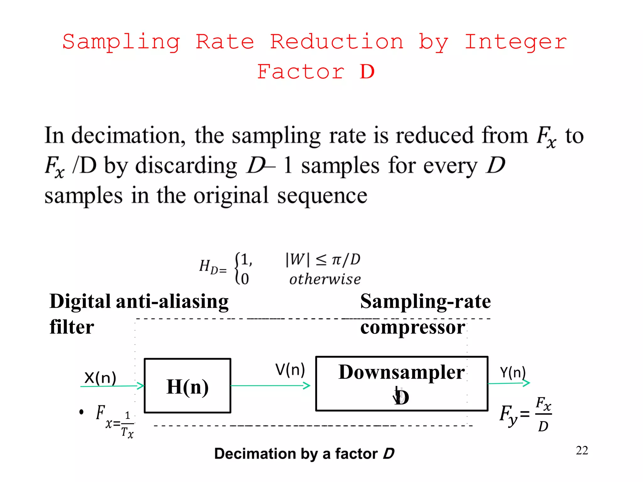 Sampling Theorem, Quantization Noise and its types, PCM, Channel ...