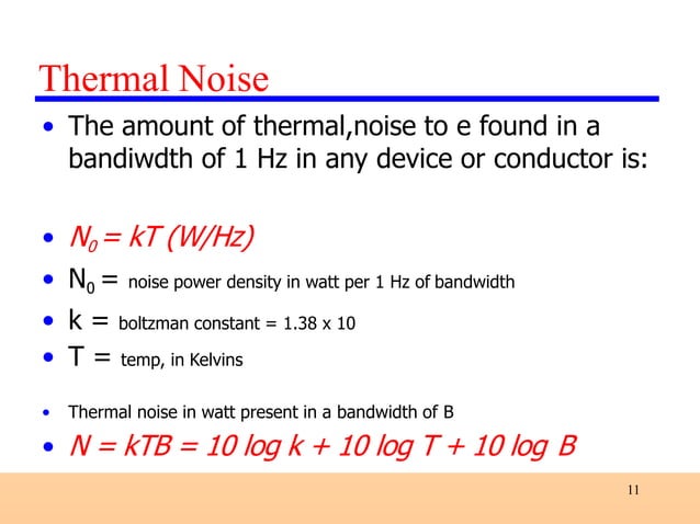 Sampling Theorem, Quantization Noise and its types, PCM, Channel ...
