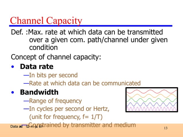 Sampling Theorem, Quantization Noise and its types, PCM, Channel ...