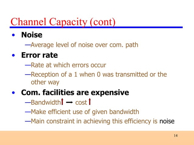 Sampling Theorem, Quantization Noise and its types, PCM, Channel ...