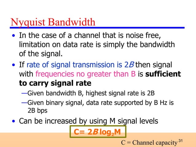 Sampling Theorem, Quantization Noise and its types, PCM, Channel Capacity, Nyquist Bandwidth ...