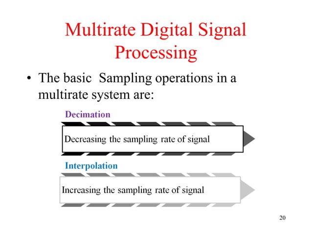 Sampling Theorem, Quantization Noise and its types, PCM, Channel Capacity, Nyquist Bandwidth ...