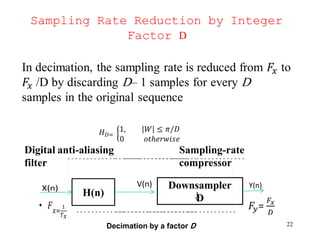 Sampling Theorem, Quantization Noise and its types, PCM, Channel Capacity, Nyquist Bandwidth ...