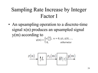 Sampling Theorem, Quantization Noise and its types, PCM, Channel ...