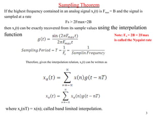 Sampling Theorem, Quantization Noise and its types, PCM, Channel Capacity, Nyquist Bandwidth ...