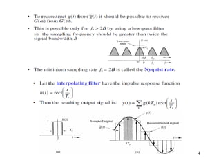 Sampling Theorem, Quantization Noise and its types, PCM, Channel Capacity, Nyquist Bandwidth ...