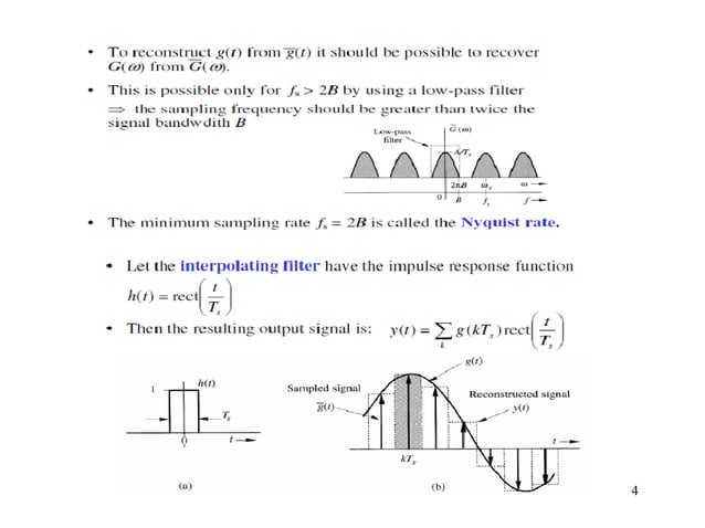 Sampling Theorem, Quantization Noise and its types, PCM, Channel Capacity, Nyquist Bandwidth ...