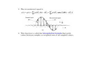 Sampling Theorem, Quantization Noise and its types, PCM, Channel Capacity, Nyquist Bandwidth ...