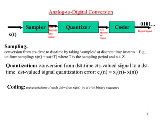 Sampling Theorem, Quantization Noise and its types, PCM, Channel ...
