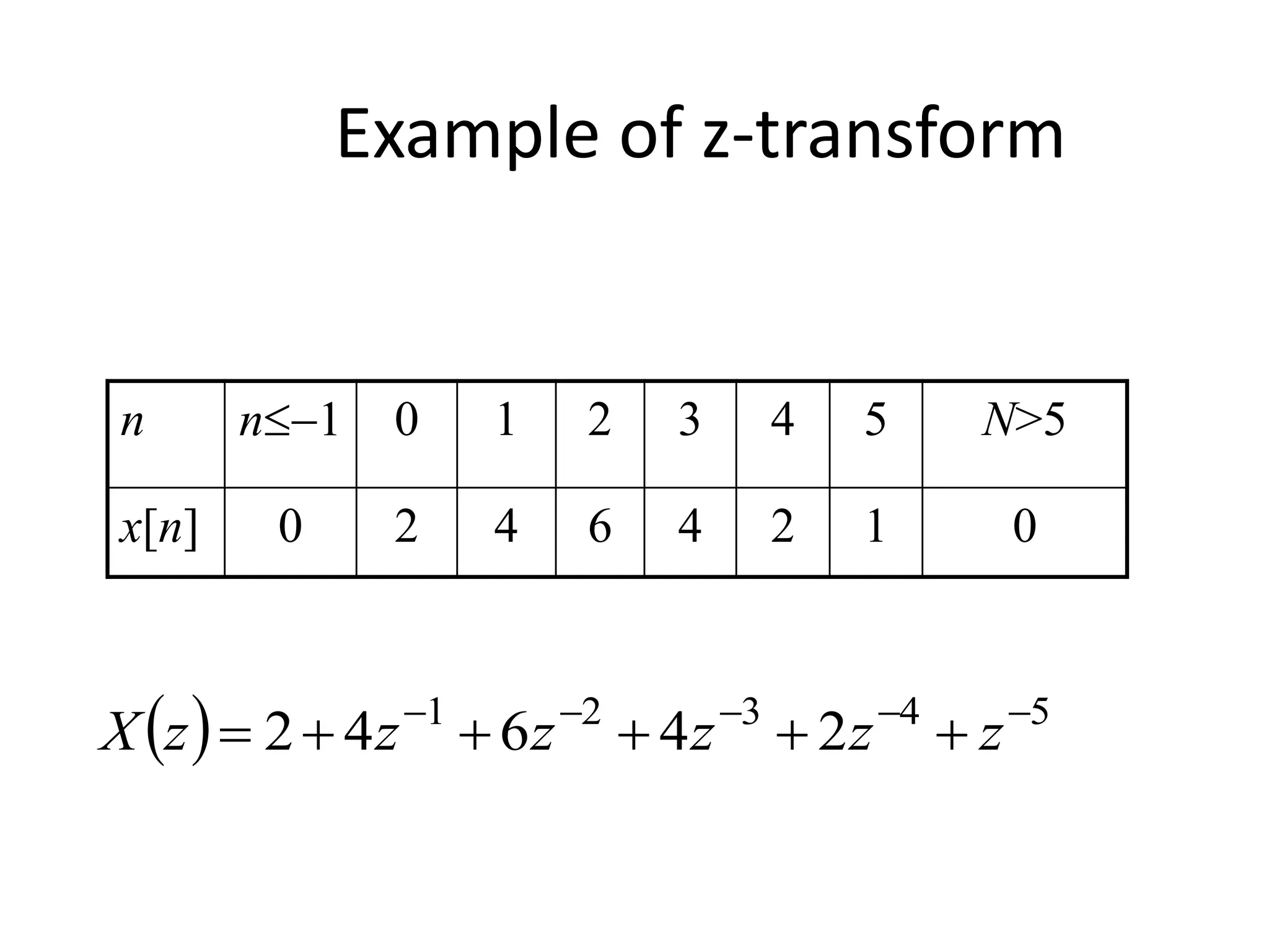 Z Transform, Causal, Anti-Causal and Two sided sequence, Region of ...
