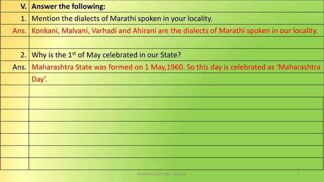 1). 15.7 my district, my state e.v.s i | PPT