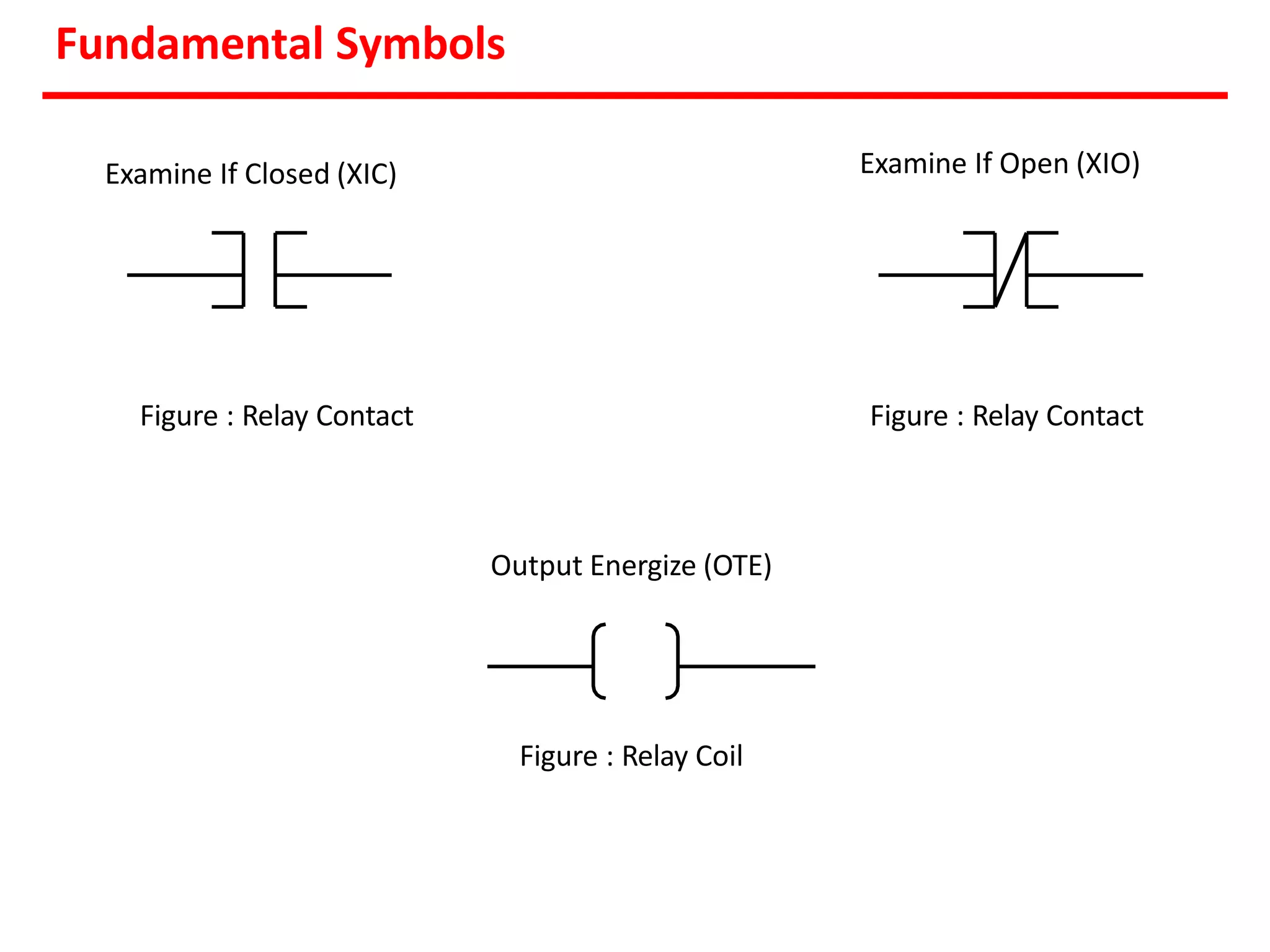 Programmable Logic Controller Ladder Logic Diagrams Block Diagram