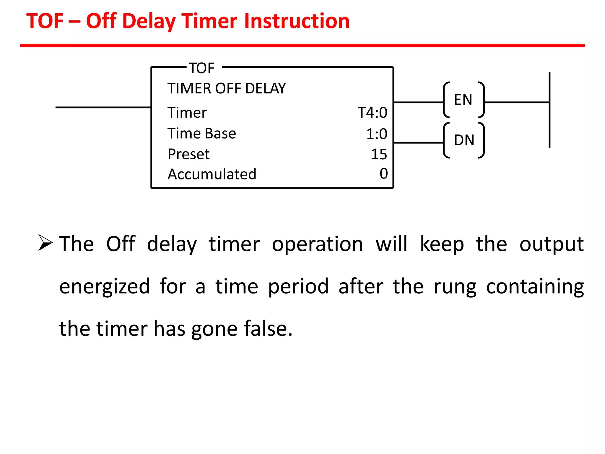 Programmable Logic Controller Ladder Logic Diagrams Block Diagram Io Module Programming