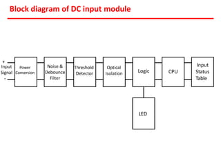 Programmable Logic Controller | Ladder Logic diagrams| Block diagram ...