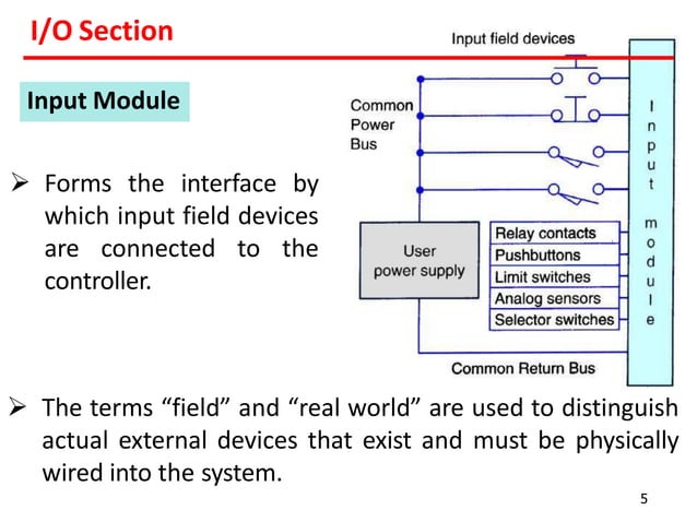 Programmable Logic Controller Ladder Logic Diagrams Block Diagram