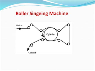 1.3 singeing online | PPT