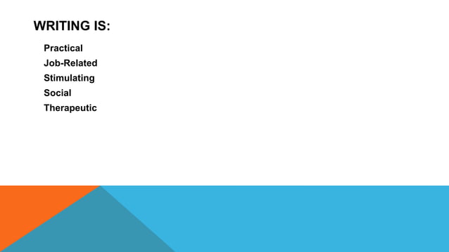 Introduction To Journalistic Writing - @learnwithsamii | PPT