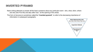 Introduction To Journalistic Writing - @learnwithsamii | PPT