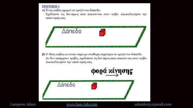 30 Ερωτήσεις με Απαντήσεις στους Τρεις Νόμους Νεύτωνα για Β΄ Γυμνασίου ...