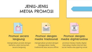 MEDIA PROMOSI UNTUK PEMASARAN | PPTX