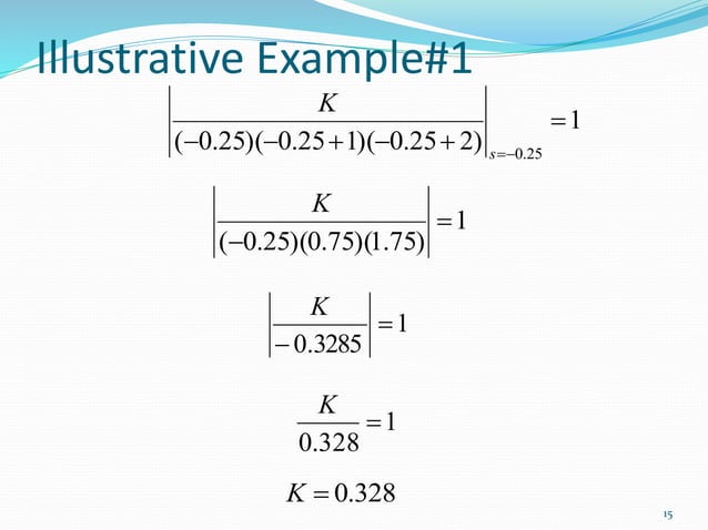 ROOT-LOCUS METHOD, Determine the root loci on the real axis /the ...