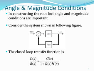 ROOT-LOCUS METHOD, Determine the root loci on the real axis /the ...