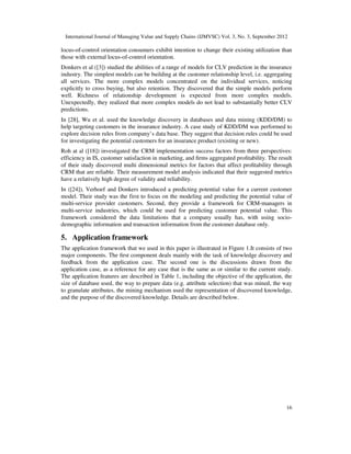 LABELING CUSTOMERS USING DISCOVERED KNOWLEDGE CASE STUDY: AUTOMOBILE INSURANCE INDUSTRY | PDF