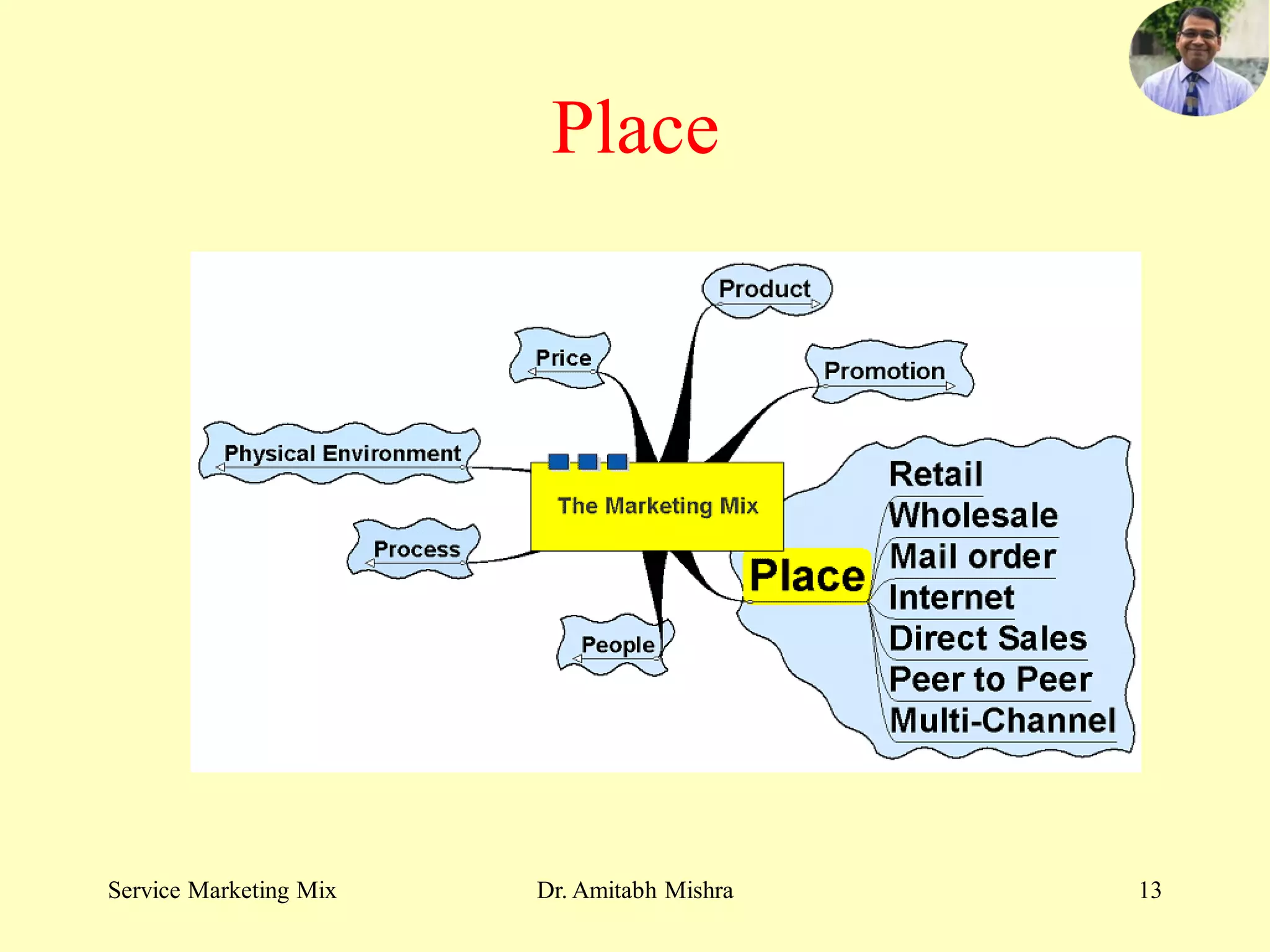 Service marketing mix or 7Ps of Services | PDF