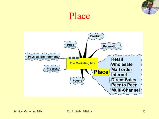 Service marketing mix or 7Ps of Services | PDF | Marketing and ...