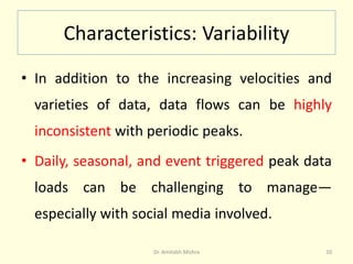 Introduction to Big Data | PPT