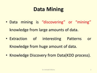 Introduction to Data Mining | PPT