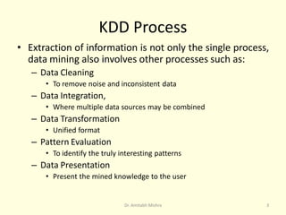 Introduction to Data Mining | PPT