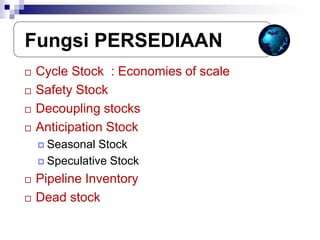 Ruang Lingkup & Dasar Manajemen Persediaan _Materi Training "INVENTORY ...